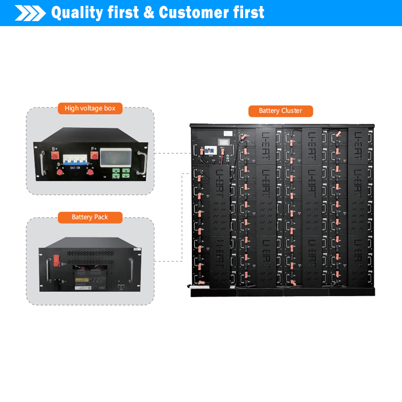 384V 120.57kWh LiFePO4 BATTERY CLUSTER - RAIN STAR TECHNOLOGY CO., LTD